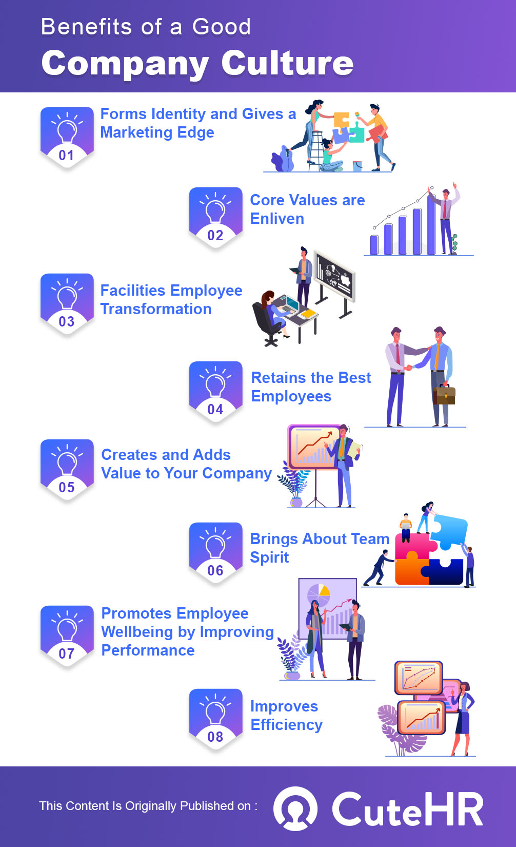 Develop An Organizational Culture And Understand Its Implications