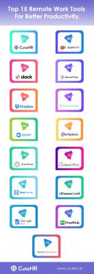 Top 15 Remote Work Tools For Better Productivity