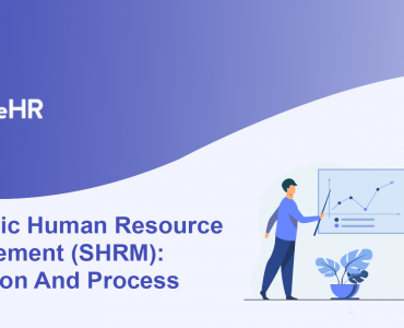 Human Resource Planning (HRP): Definition And Processes